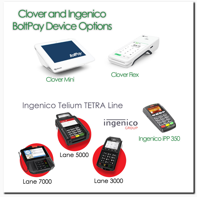 CardConnect Payment Integrations by New West Technologies, Inc.