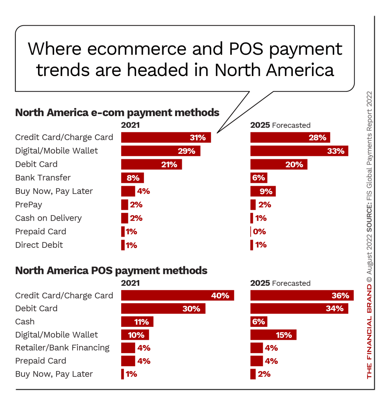 SensePay for Microsoft Dynamics 365 Commerce - New West Technologies ...